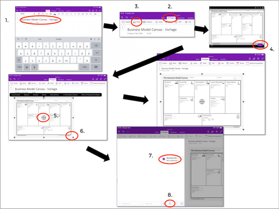 Business Model Canvas - Praxisguide mit Beispielen & Vorlagen